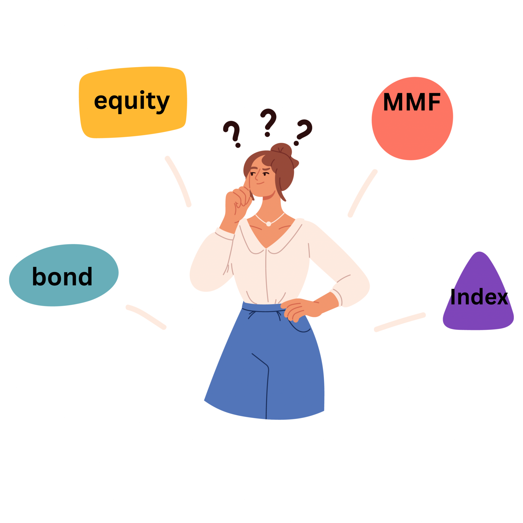 Mutual Funds 101: Your Ultimate Beginner’s Guide to Smart Investing ...