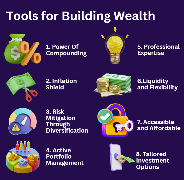 How to Use Mutual Funds to Build Wealth