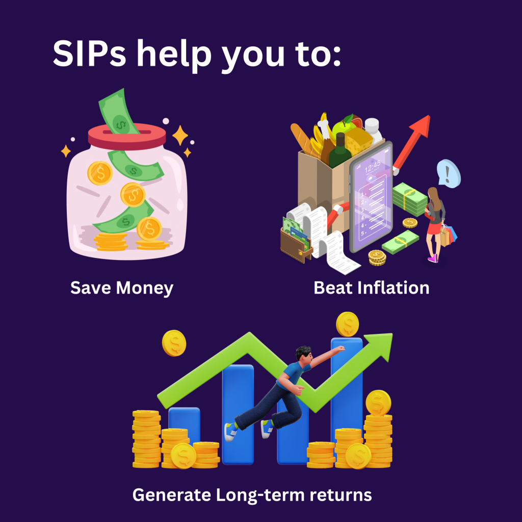 How to Choose the Best Mutual Fund for SIP