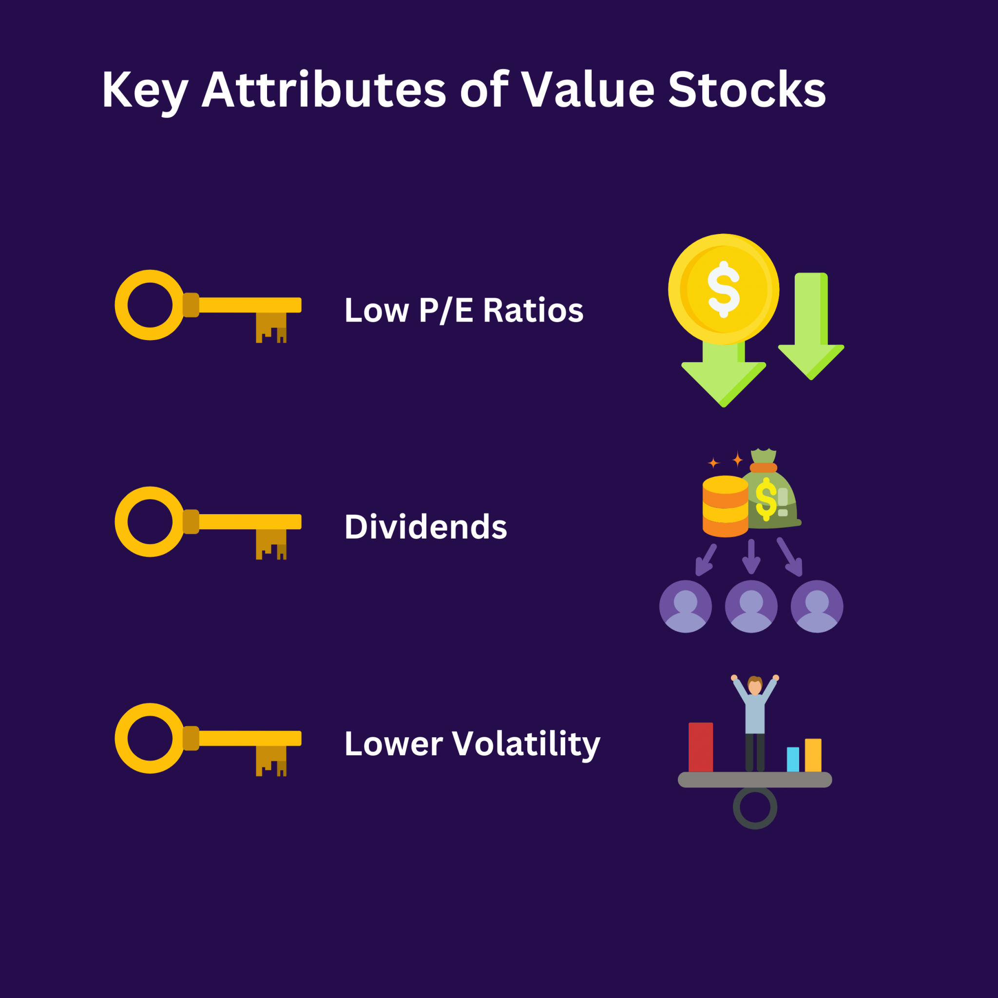 Growth vs. Value Investing: Key Differences, Pros & Cons