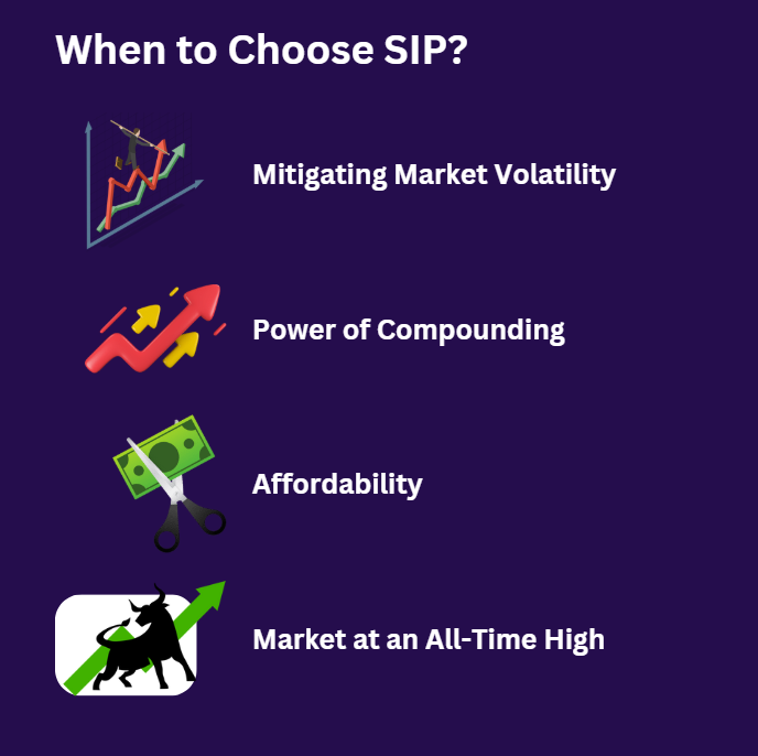 SIP vs Lump Sum: The Ultimate Guide to Growing Your Wealth