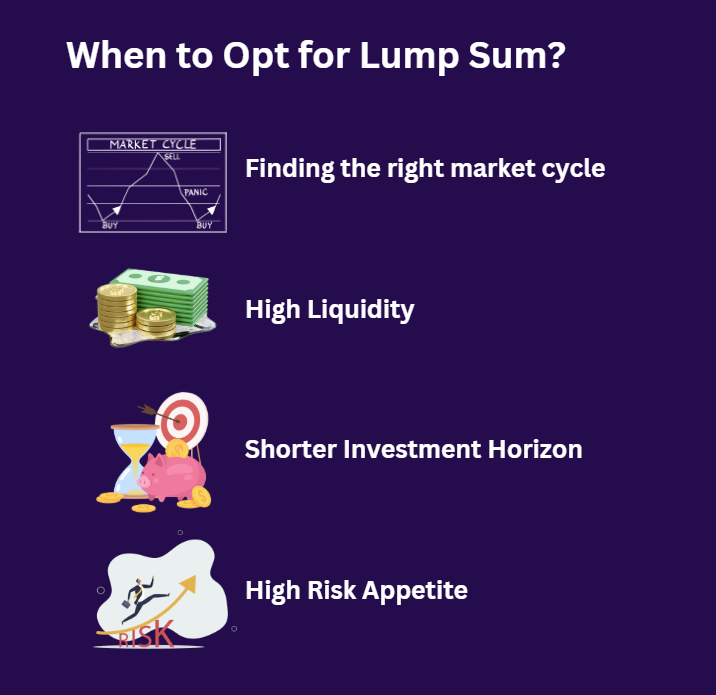 SIP vs Lump Sum: The Ultimate Guide to Growing Your Wealth
